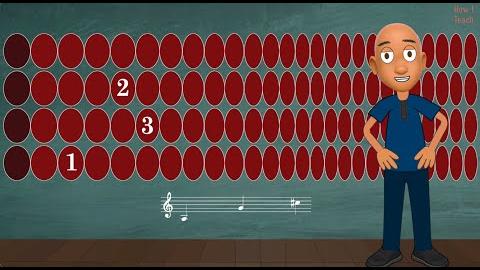 Mapping Double Stops - Violin Video Lesson by William Fitzpatrick